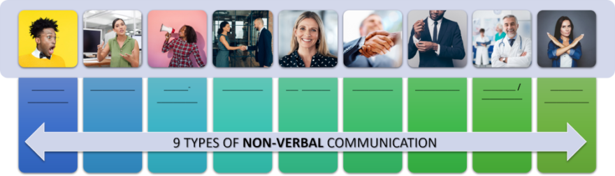 Mastering Non-Verbal Communication (Accelerated, 12-/24-Week, Virtual ...